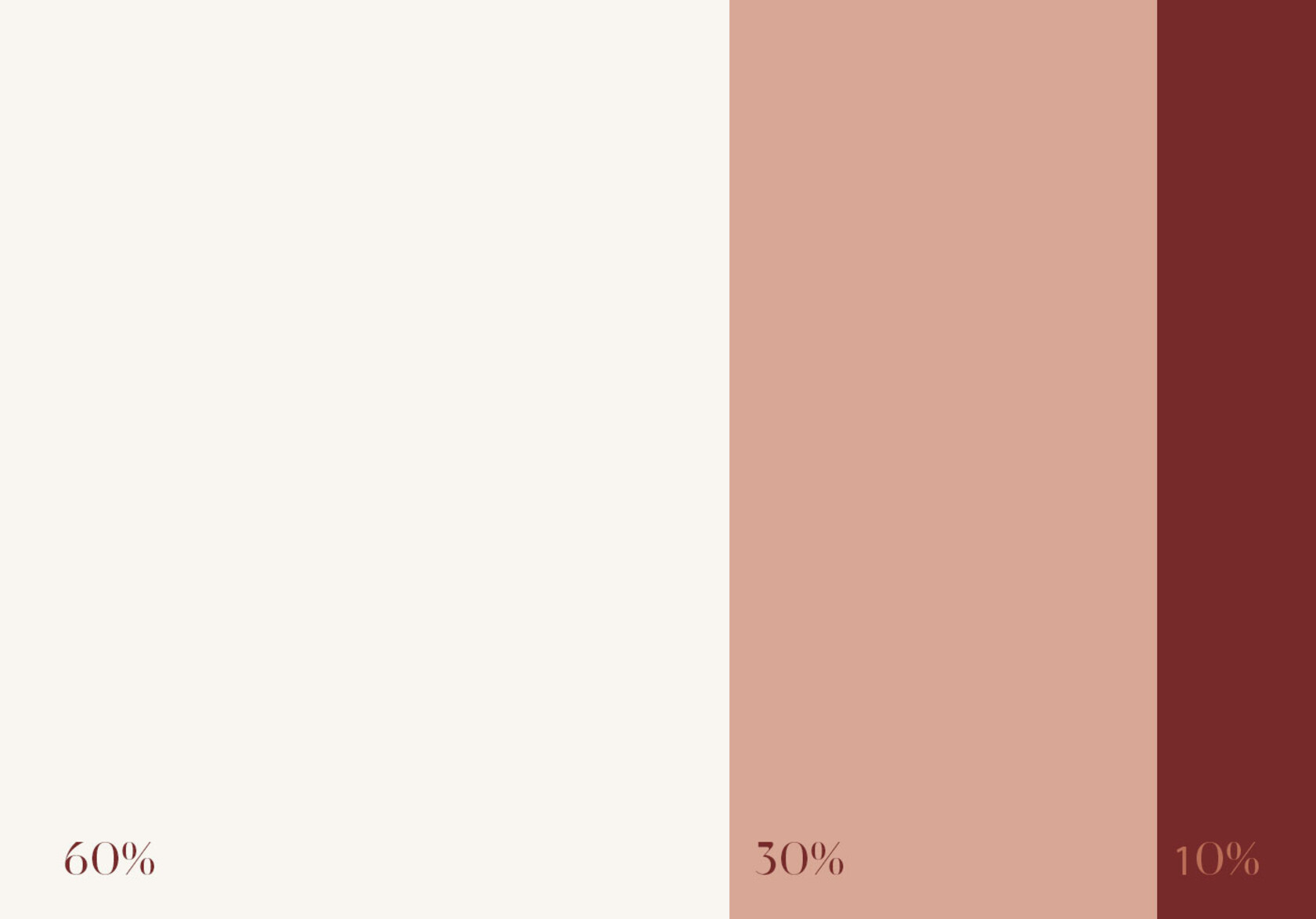 Tips & Tricks - Combiner les couleurs avec la règle des 60-30-10 ...