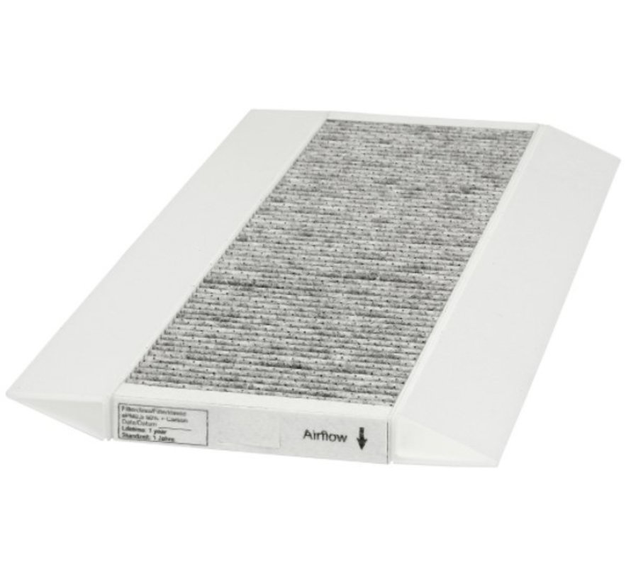 Originele Wolf CWL-2 325 / 400 filters bestellen? wtw-filtershop.nl ...