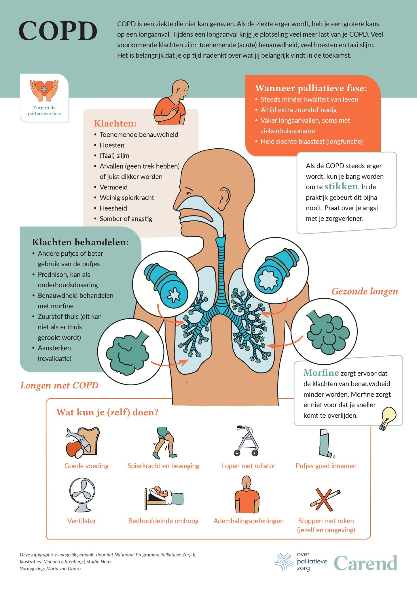Poster COPD in de palliatieve fase - shop.pznl
