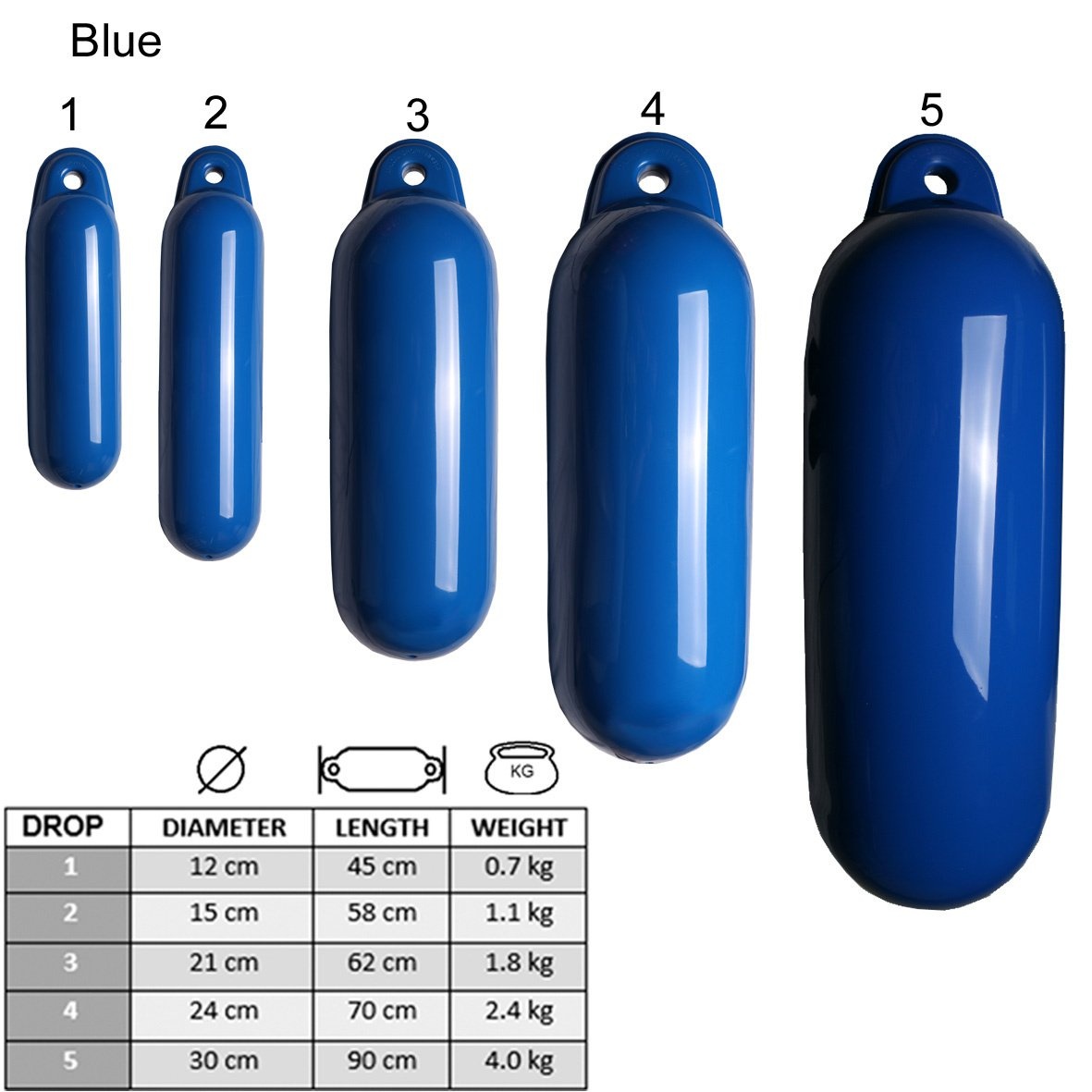Drop Fenders Dark Blue - all sizes - XXL Water