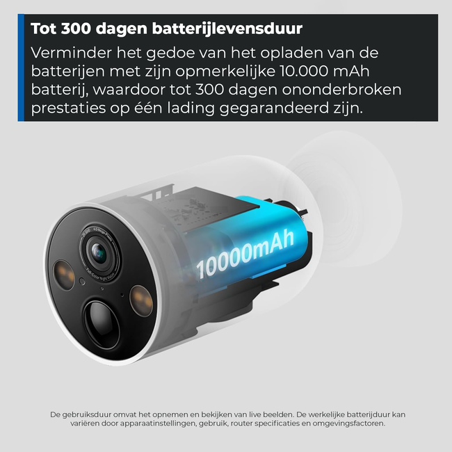 Complete Mobile security camera system - Horse Watch