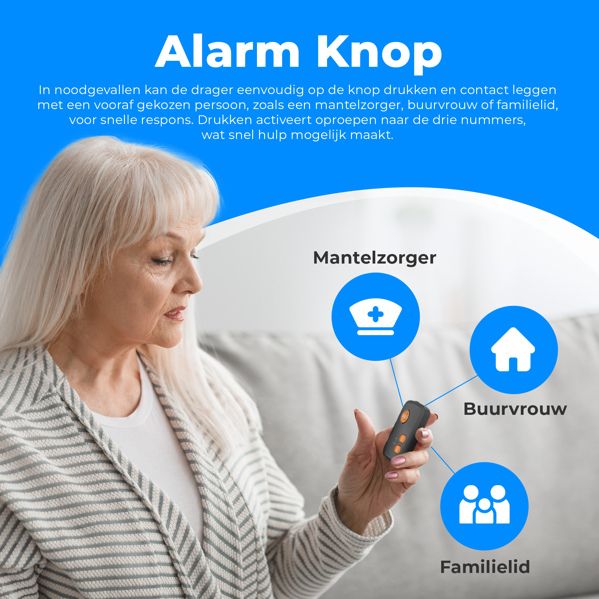 Alarmknop Ouderen – Waterdicht - Live GPS - Bejaarden alarm - Alarmknop ...