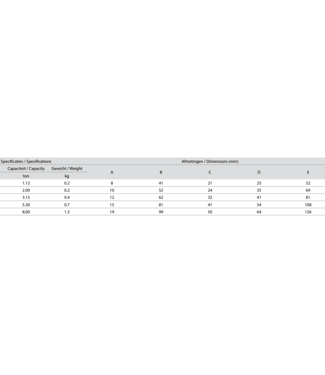 omega schalmen - Hijsenenzo BV