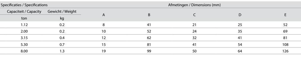 omega schalmen - Hijsenenzo BV