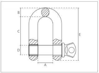 D sluitingen met borstbout - Hijsenenzo BV