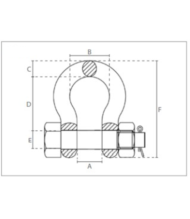 D sluitingen met borstbout - Hijsenenzo BV