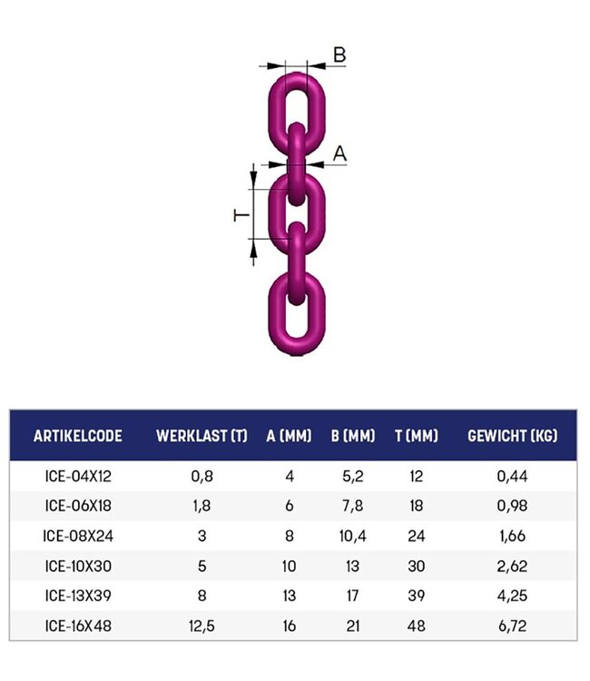 Hijsketting Grade120 - Hijsenenzo BV