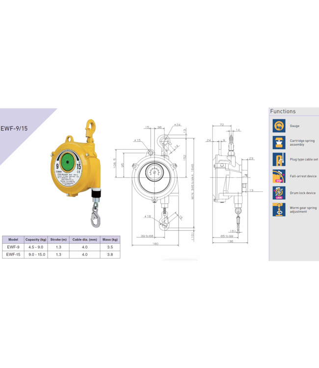 EWF Veerbalancer 4,5-90 kg. - Hijsenenzo BV