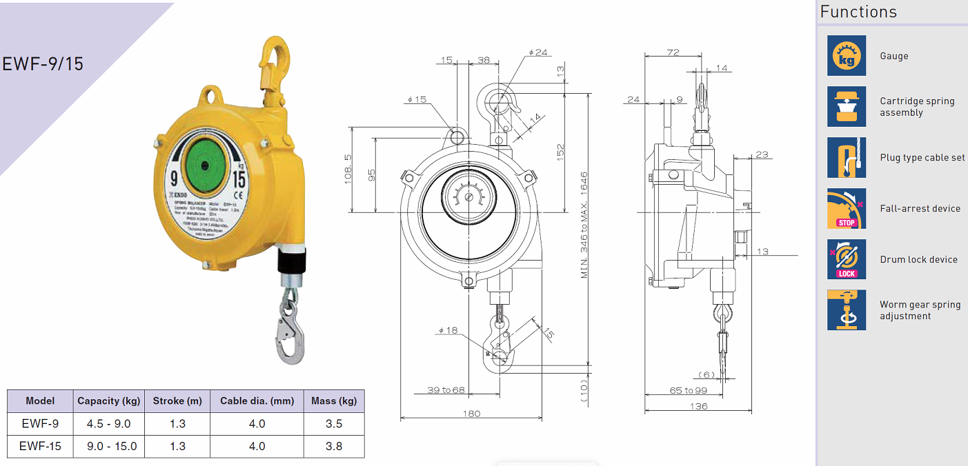 EWF Veerbalancer 4,5-90 kg. - Hijsenenzo BV