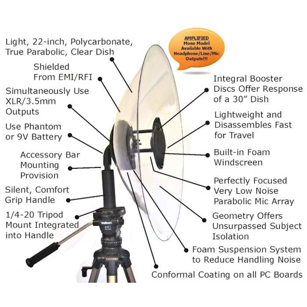Amplified Pro Mono Parabolic Microphone - Veldshop