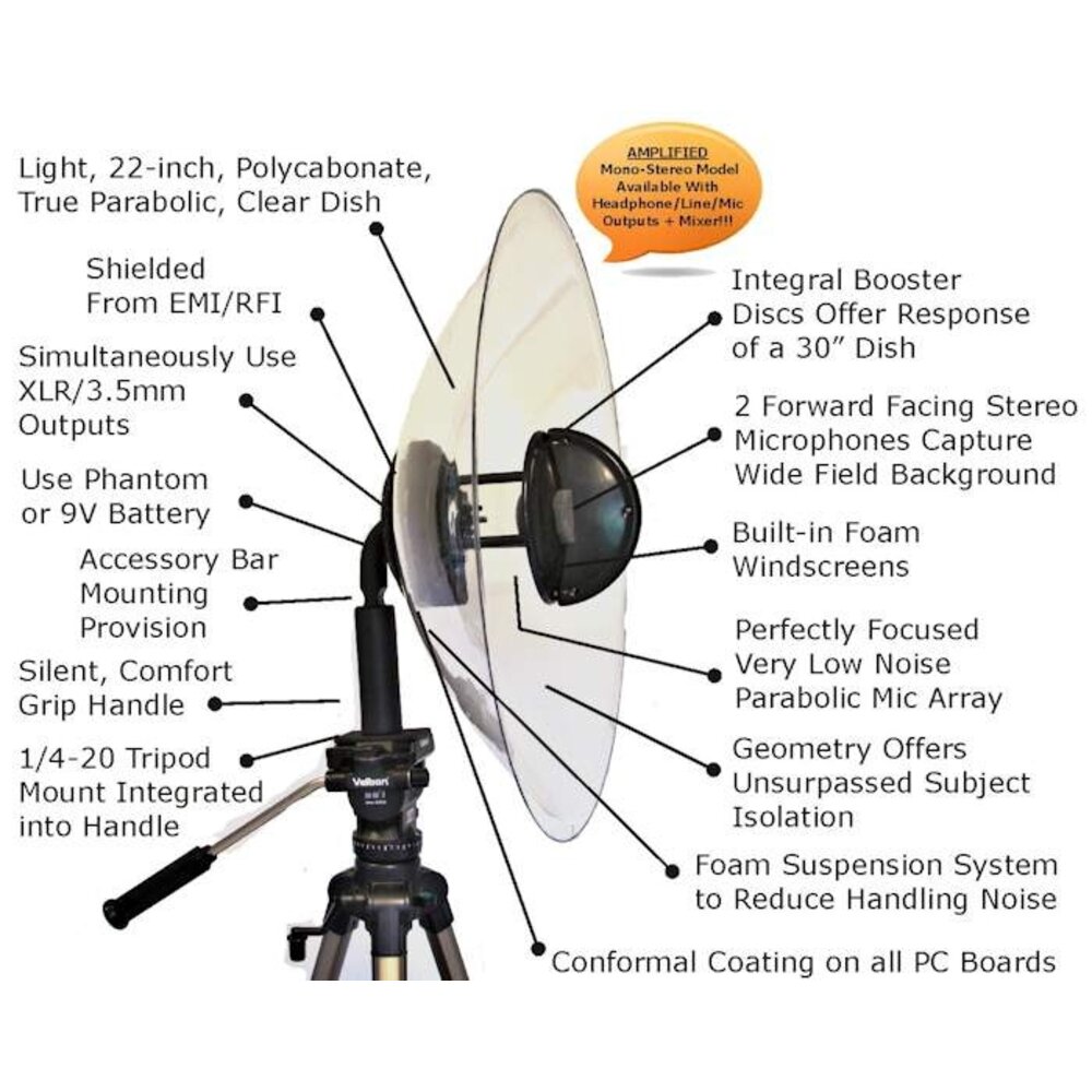 Amplified Pro Mono-Stereo Parabolic Microphone - Veldshop