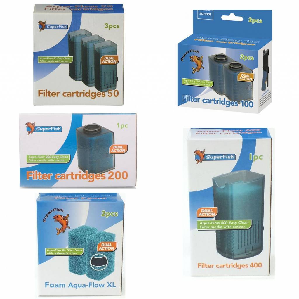 Replacement cartridge for the SuperFish Aqua-flow filters ...