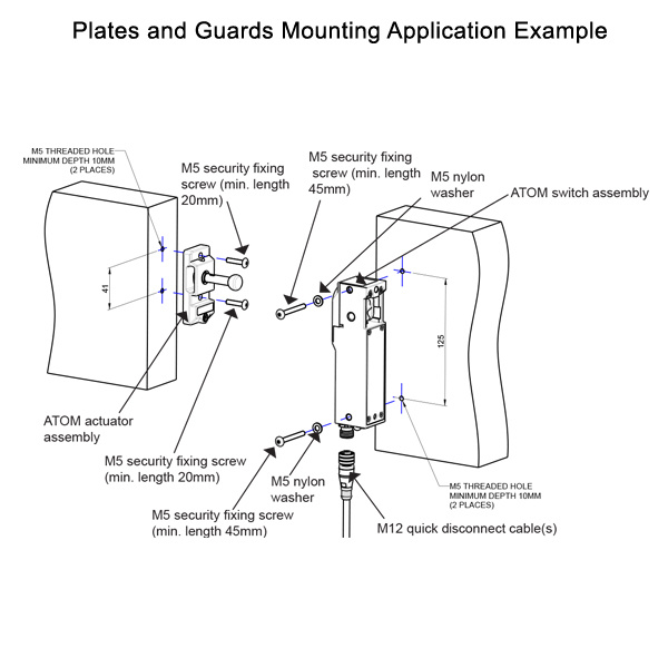 Fortress Interlocks safety interlock ATOM - machinesafety-shop.com