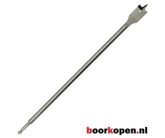 Speedboor kopen? Boorkopen.nl dé #1 webshop in boren. - Boorkopen.nl