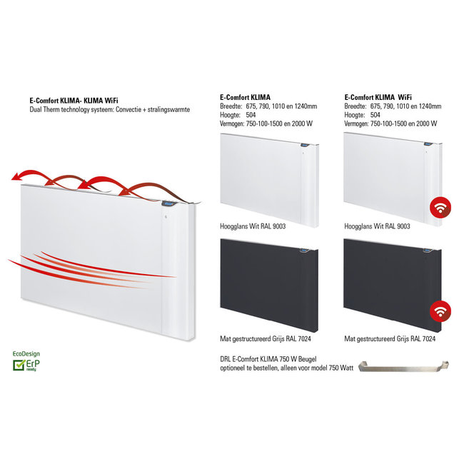E-Comfort Klima Elek. convector 1,5 kW - Groene Hoed Duurzaam