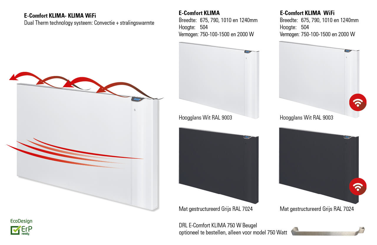 E-Comfort Klima Elek. convector 1,5 kW - Groene Hoed Duurzaam