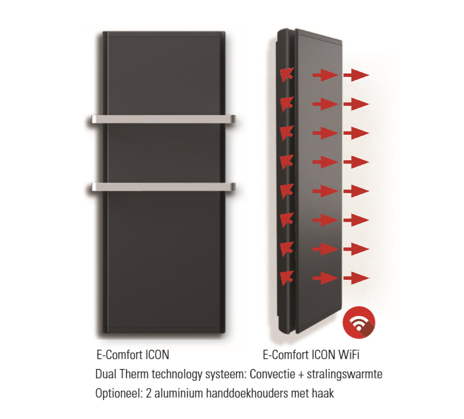 Duotherm DRL E- Comfort ICON Grijs, 750-1500 Watt met WIFI optie - De ...
