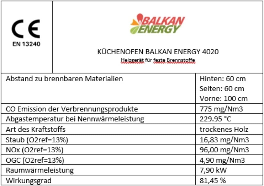 Balkan Energie Oven-houtkachel 8 kW - 4020 - Groene Hoed Duurzaam