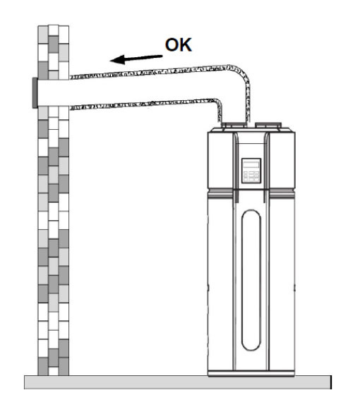 190L, Eleo RVS monoblock warmtepompboiler - Groene Hoed Duurzaam