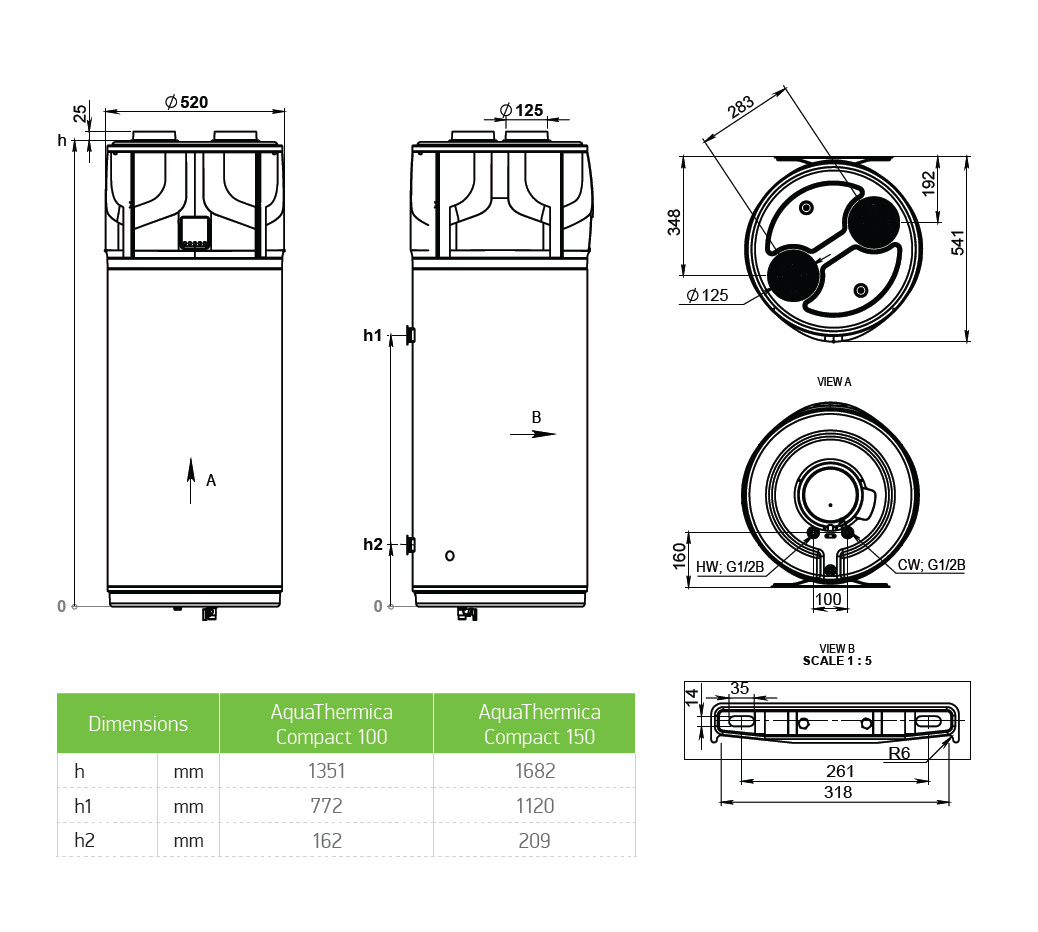 Aqua Thermica 100L warmtepompboiler - Groene Hoed Duurzaam