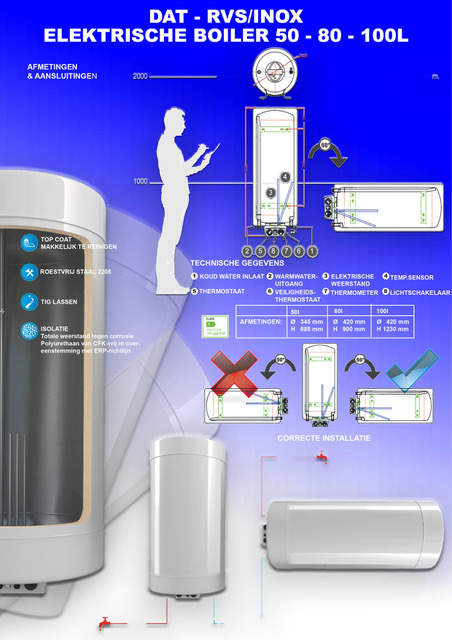 50 liter INOX boiler - Groene Hoed Duurzaam