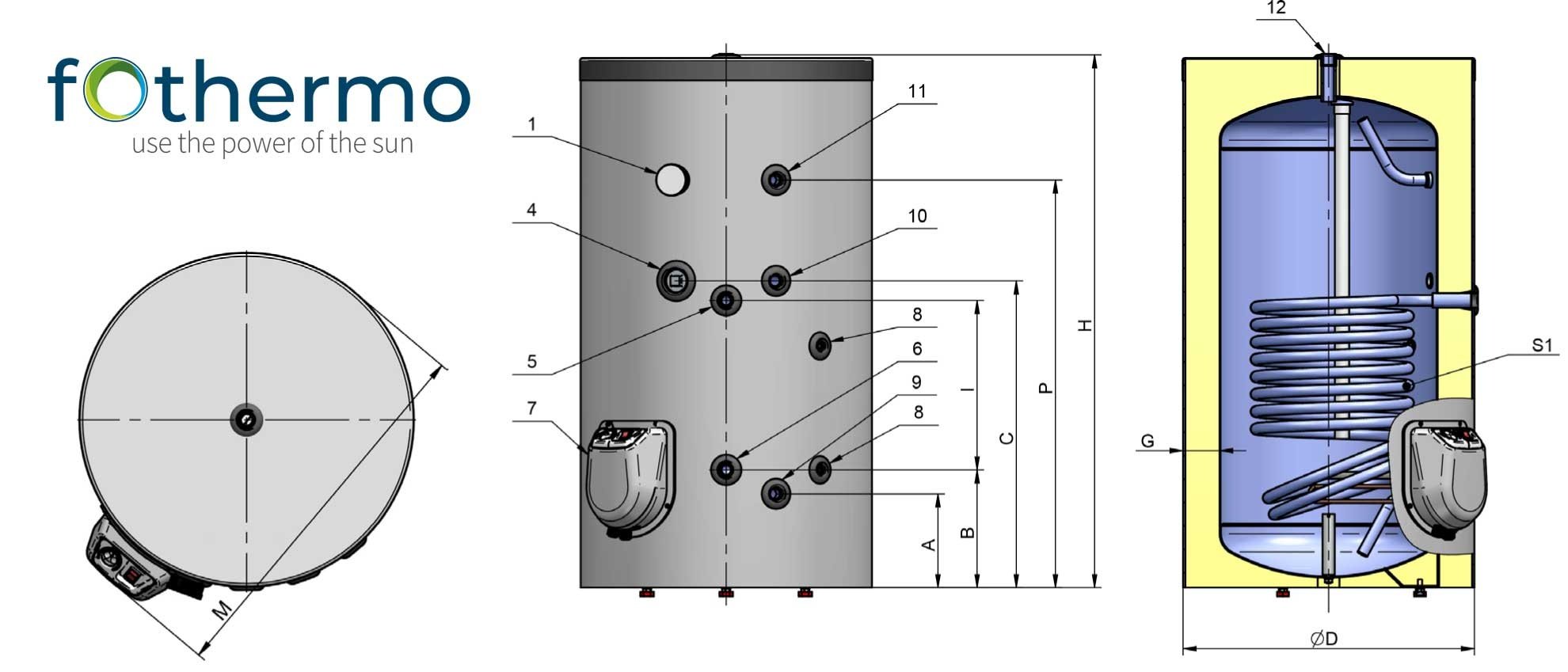 SET Photovoltaische boiler 200 Liter met 5 zonnepanelen - De Groene ...