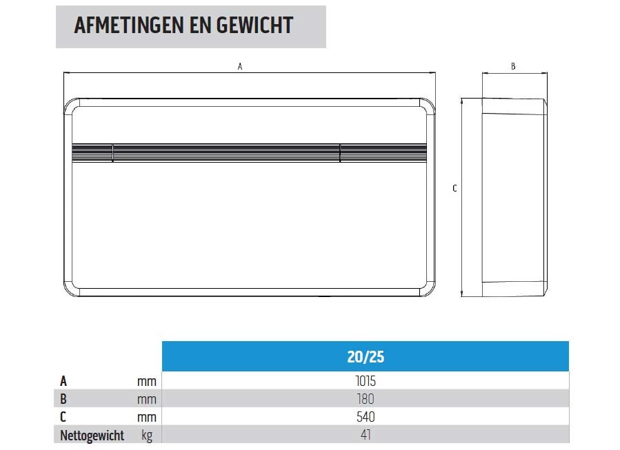 UNICO EVO 20 HP monoblock airco - Groene Hoed Duurzaam