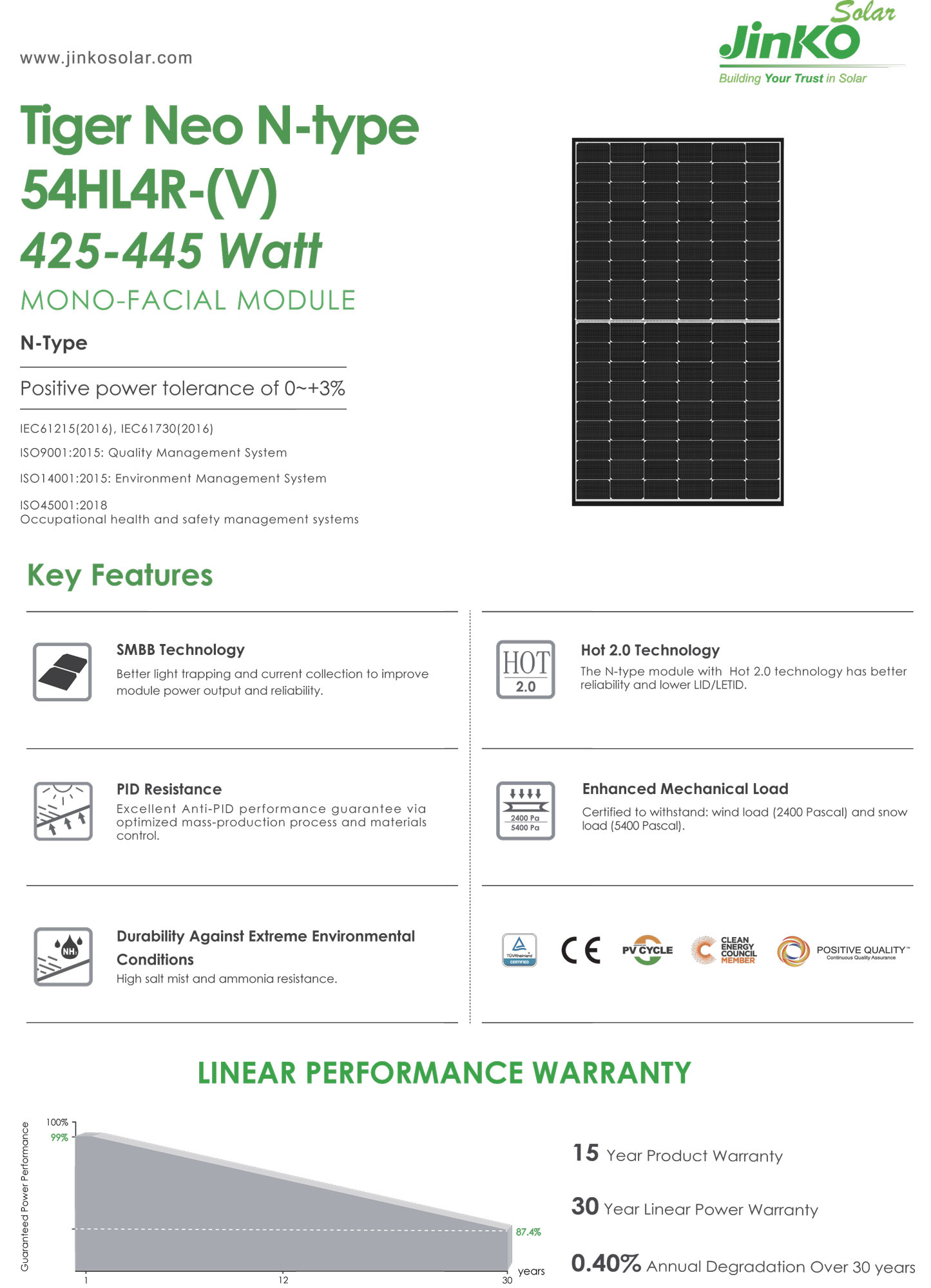 Hybride Solar Photovoltaic Boiler 80 L - Groene Hoed Duurzaam