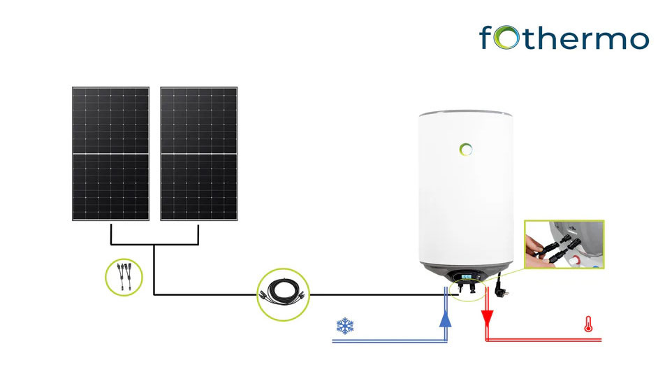 Hybride Solar Photovoltaic Boiler 80 L - Groene Hoed Duurzaam