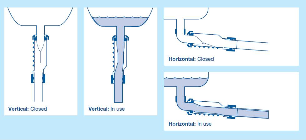 HepVO Sifon 32 of 40 mm - Groene Hoed Duurzaam