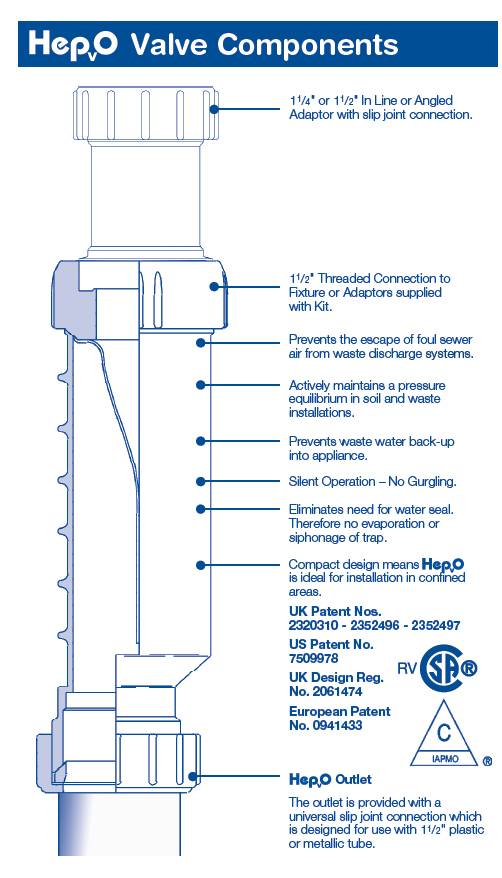 HepVO Sifon 32 of 40 mm kit kopen? - Groene Hoed Duurzaam