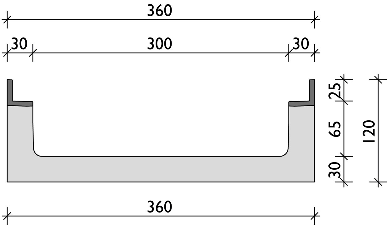 BG-Graspointner Grid gutter BG-FILCOTEN® Pro mini G300/120. L=1m. Class ...