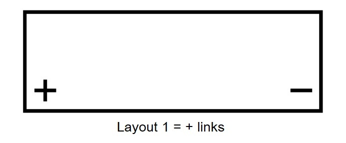 U.S. Battery Deep Cycle accu 8 volt 170 ah type US 8VGC - Accu Service ...
