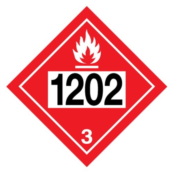 ADR stickers - Stickerpoint