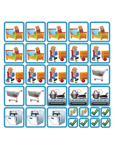 Leuke pictogrammen voor kinderen - overzicht & structuur ...