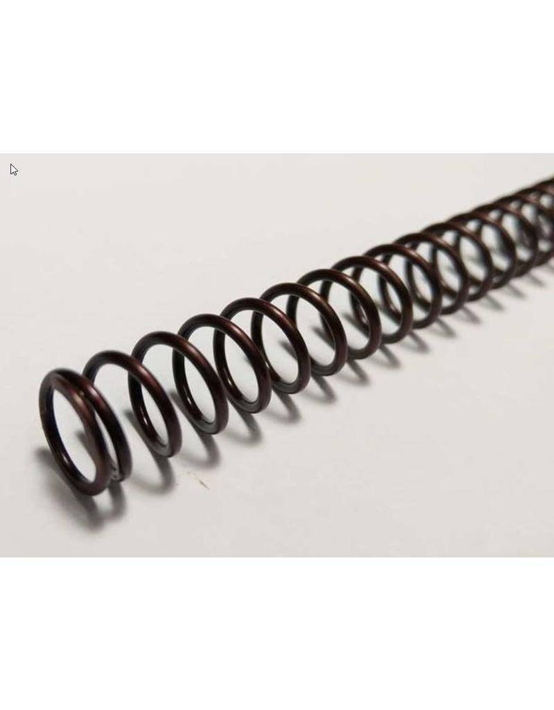 Maple leaf Maple Leaf M155 AEG Spring - Skirmshop