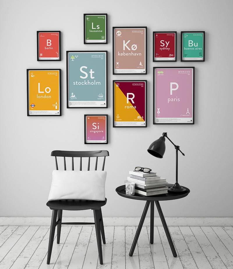 Poster Copenhagen A3 | Label of the Elements | at North Sea Design ...