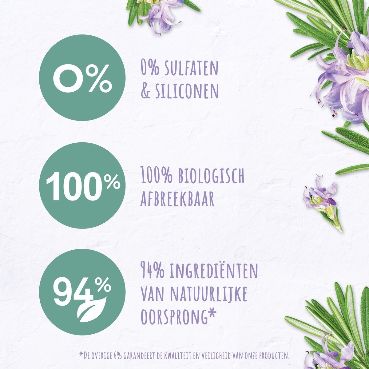 Andrélon Pro Nature Rosemary Refresh Shampoo 400 ml - Onlinevoordeelshop