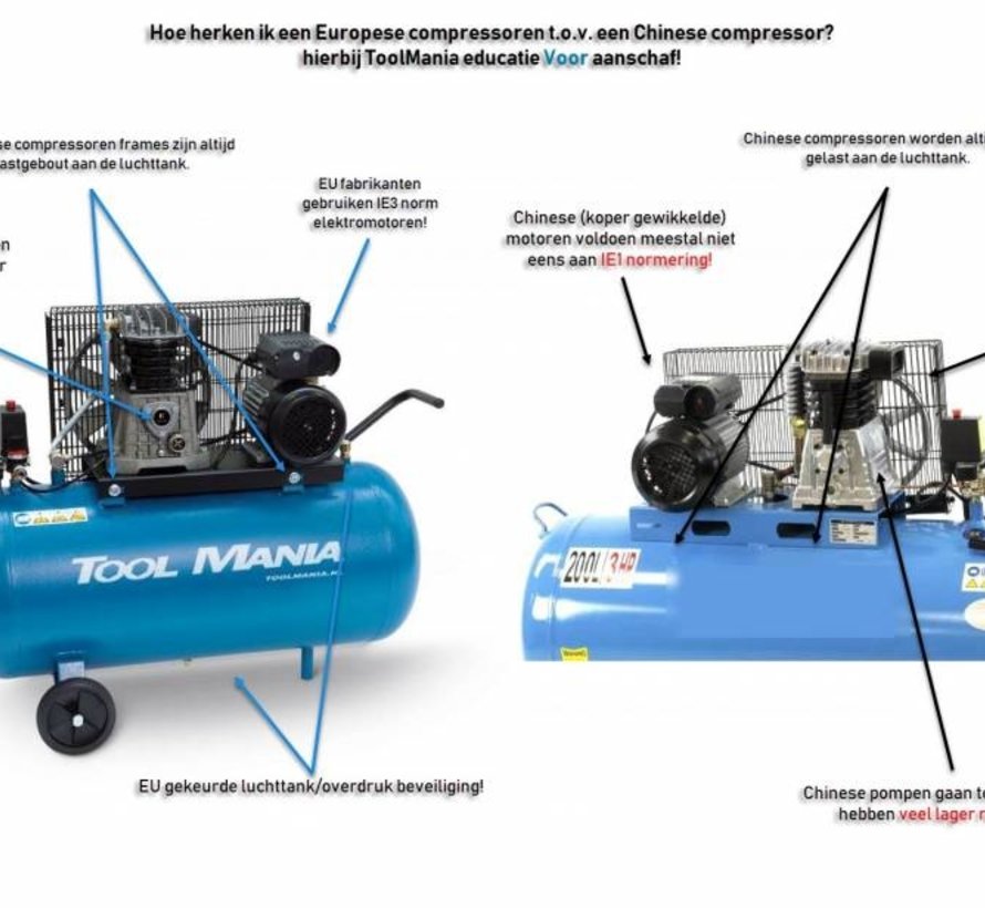 TM 90 Liter Compressor met verticale tank 3 Hp, 400v - ToolMania
