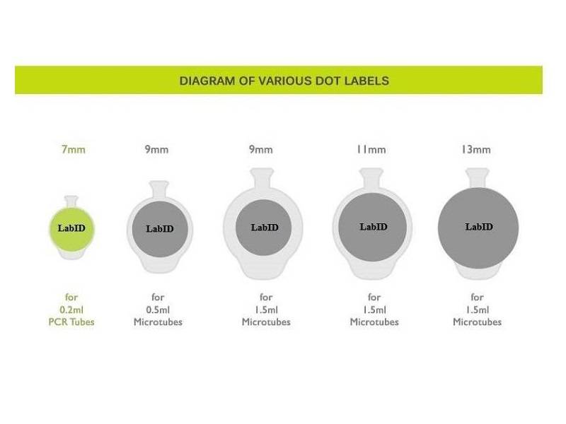 Cryo Color Dots For PCR Tubes - Ø 7mm (multi-colors) - LabID ...