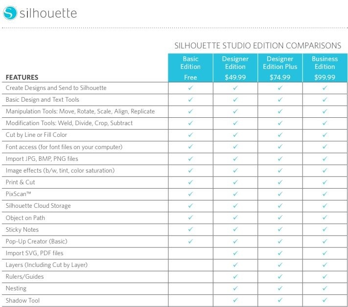 Studio Designer Edition- Downloadcode - Silhouetteshop