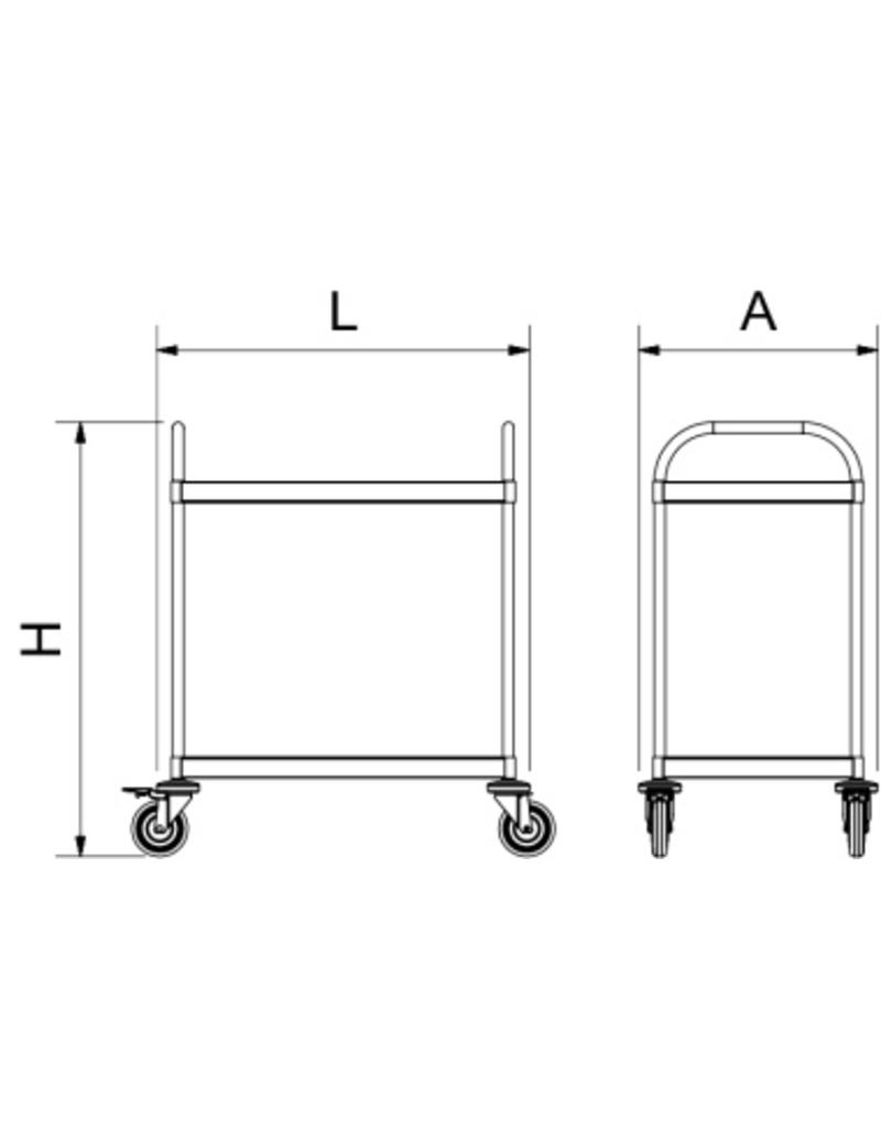 Service kar - INOX-RVS.COM