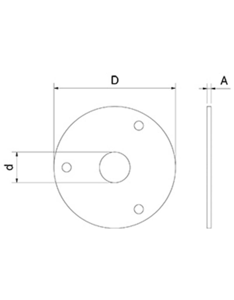 Round plate - INOX RVS FOR FOOD INDUSTRY