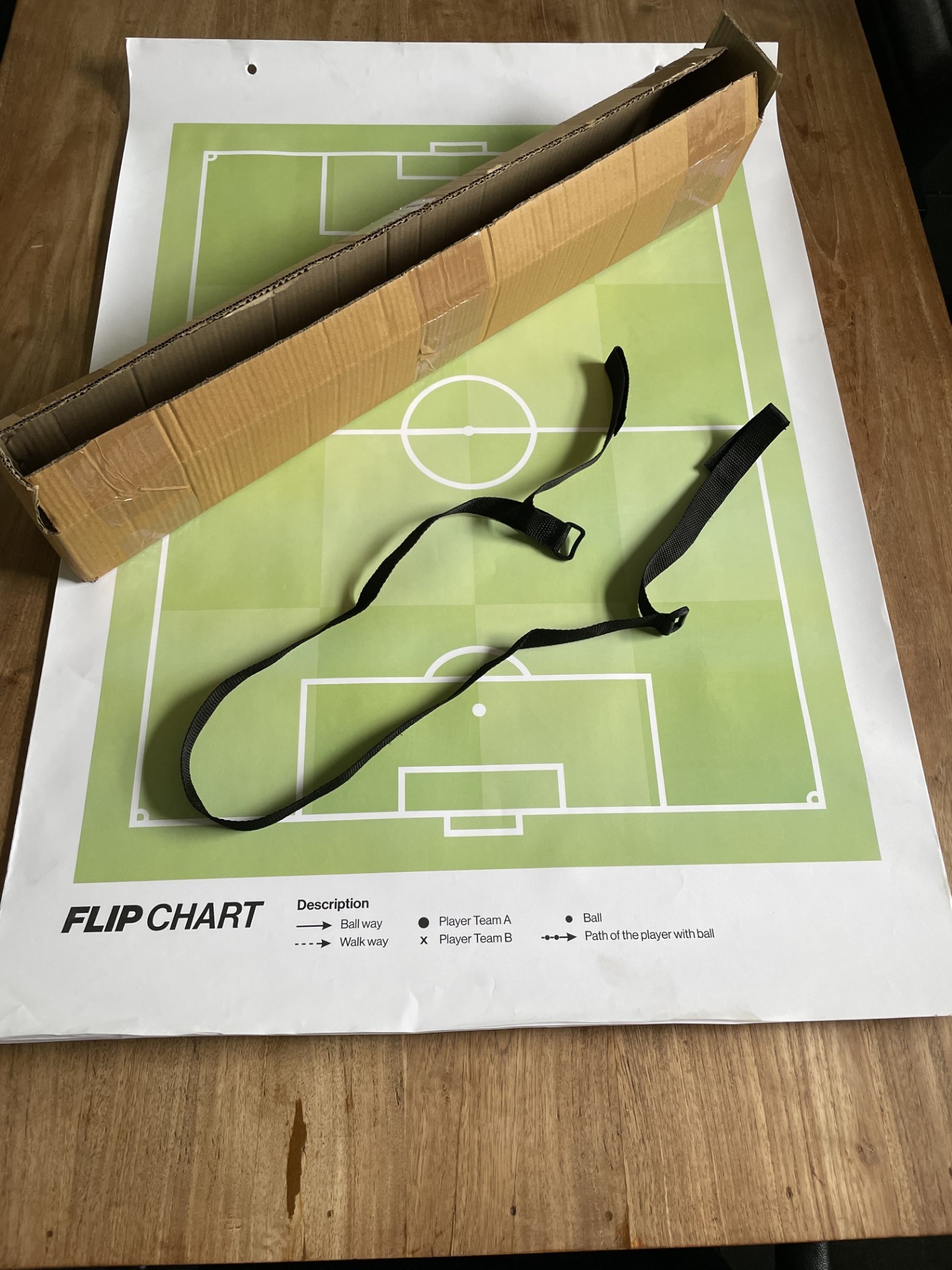 Feuilles de paperboard - SoccerConcepts