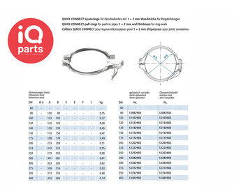 Jacob Quick Pull-ring Connector withhout seal W1 sinc plated | IQ-Parts ...