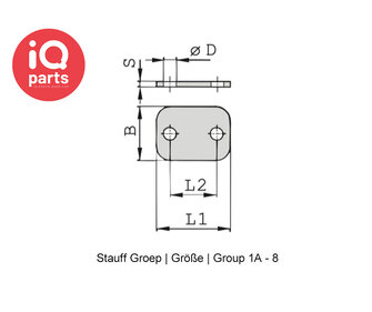 STAUFF Cover Plate Standard Series | Type DP | IQ-Parts-Shop