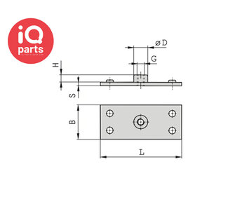STAUFF Weld Plate Twin Series | Type SP | Metric | IQ-Parts-Shop