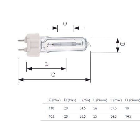 BARO MINI BFL 100W GBX12-1 (Bäro 3321) - Lamp Belgie