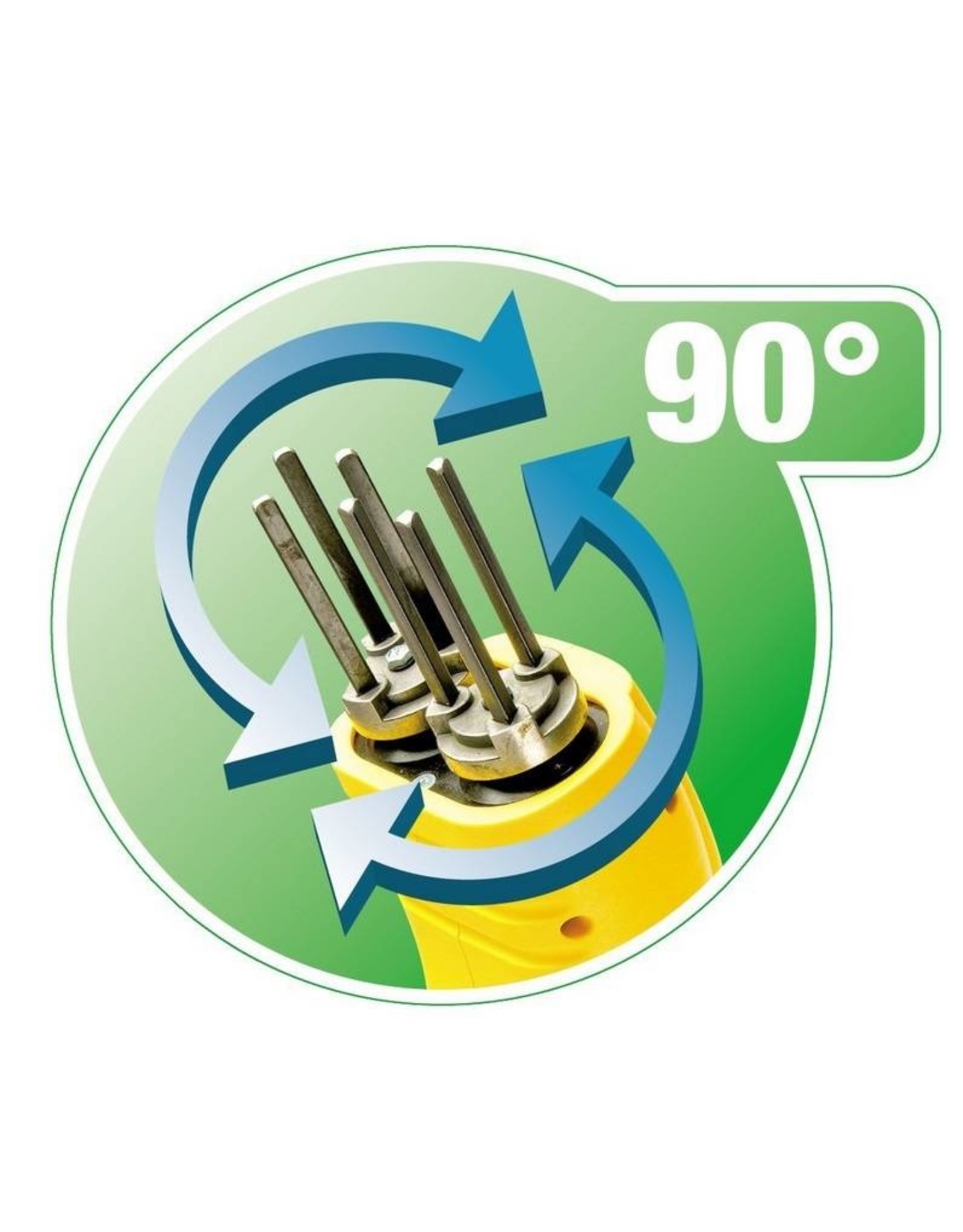 Gloria Gardenboy Plus Electrische grondwoeler 400 Watt - Tuinier-winkel.nl