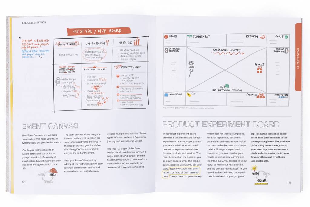 BIS Publishers | Visual Thinking | Willemien Brand - BIS Publishers